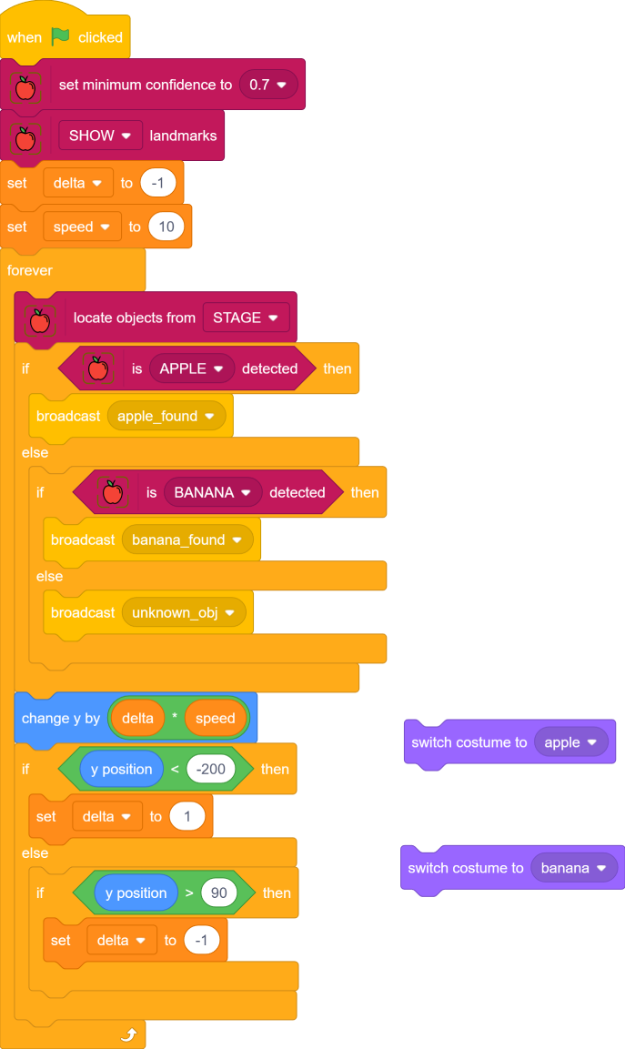 Resources For Students - Planet Multimedia Publishers
